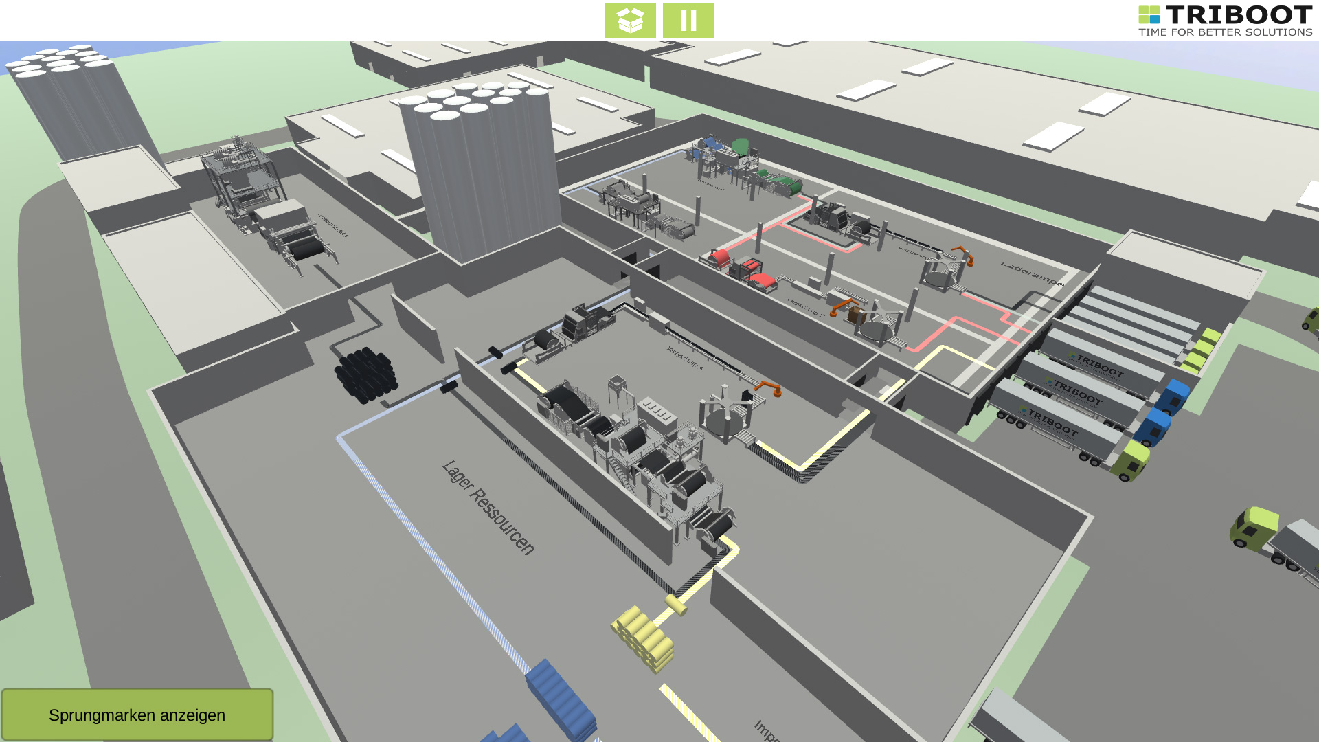 Prozess Simulation Software - Prüfe Prozesse auf Fehler